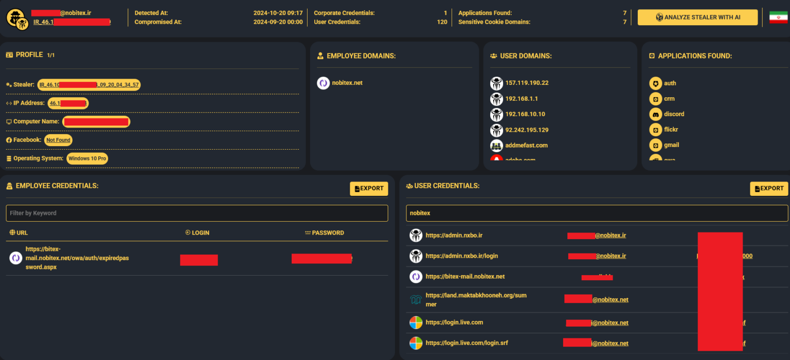 Nobitex Breach: Infostealers Expose Critical Employee Credentials in ...