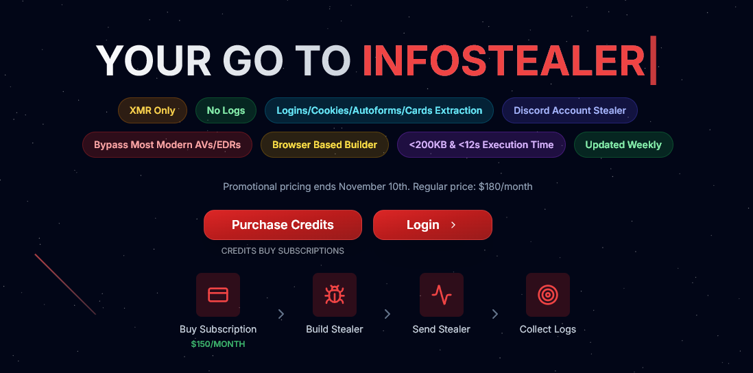 Logins.zip Leverages Chromium Zero-Day: Stealthy Infostealer Builder ...